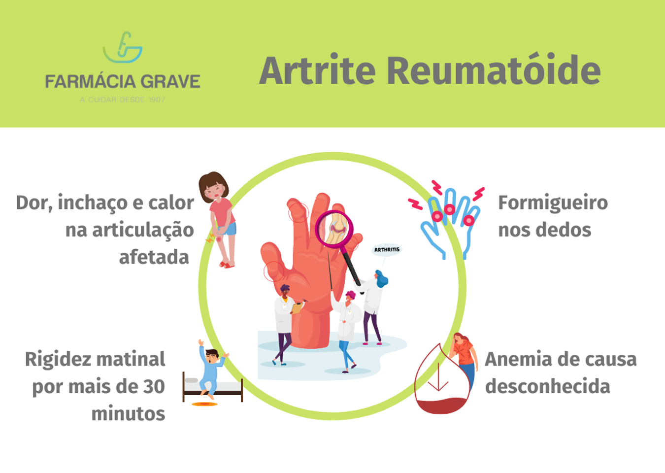 Farmácia Grave-Artrite Reumatóide